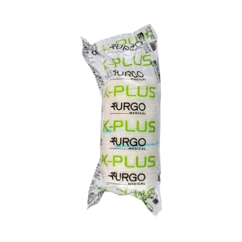 Bandages - K Bandages - 13 Types