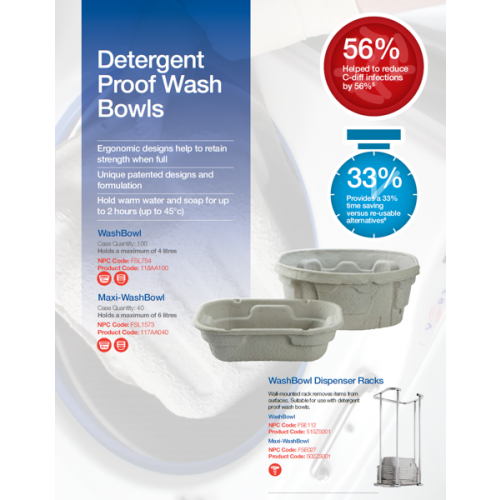 Pulp Maxi-Wash Bowl